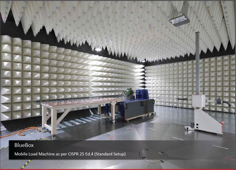 FRANKONIA - EMC-BlueBox with EDTC-BB - Reliantemc