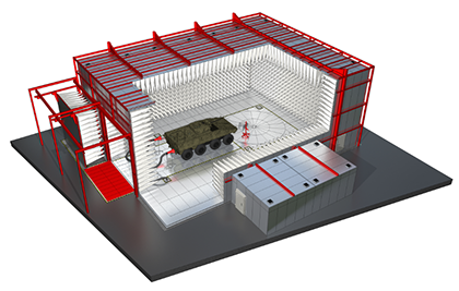 FRANKONIA - MIL-STD Chamber advanced - Military Testing Chamber for ...