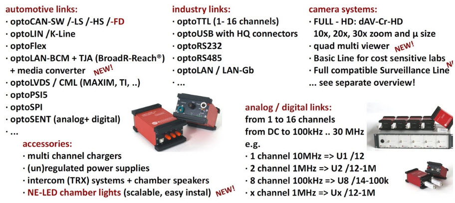 MK - MESSTECHNIK - Reliantemc
